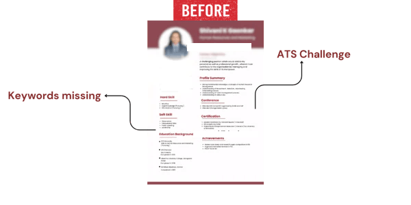 Resume Template Bundle - Graphic Stuff