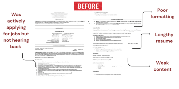 Resume Template Bundle - Graphic Stuff